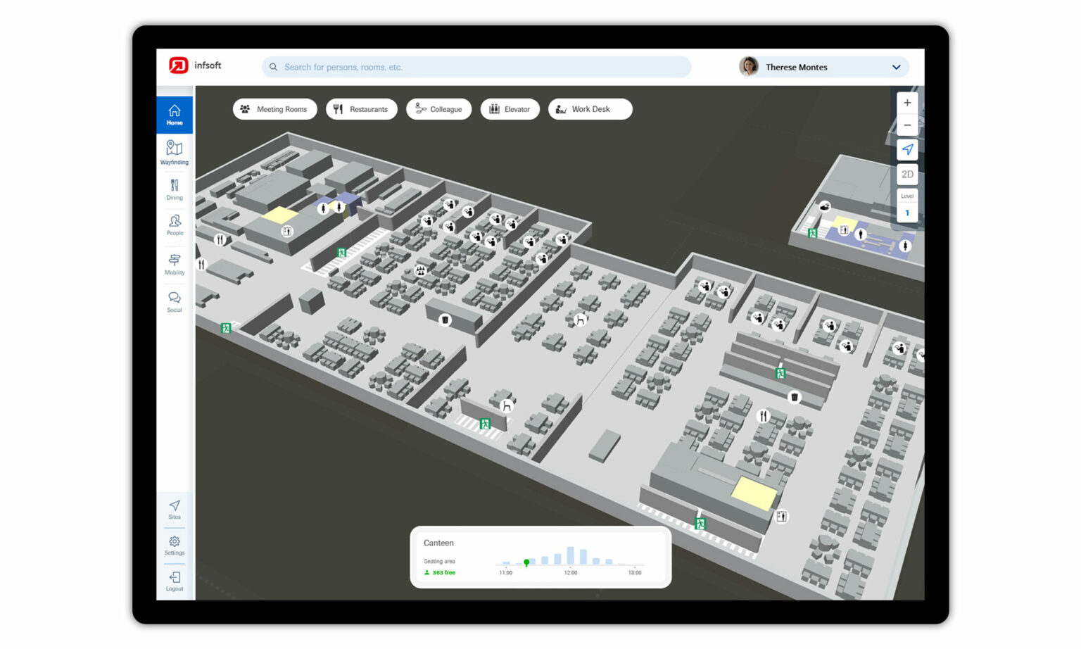 Occupancy Analytics - Linking Technology and Application