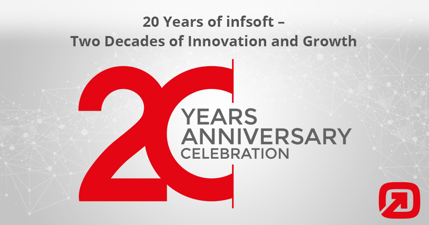 20 Years of infsoft – Two Decades of Innovation and Growth