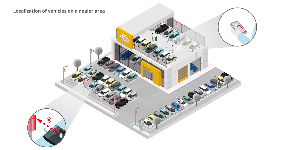 infsoft Use Case: Indoor Positioning of Cars in a Car Showroom