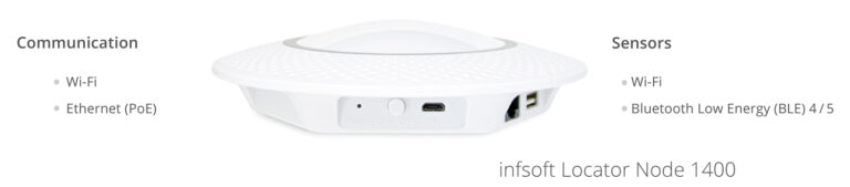 RTLS Made Easy – infsoft Locator Nodes