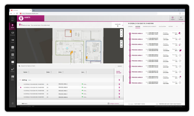 infsoft Assets – Real-Time Visualization of Devices