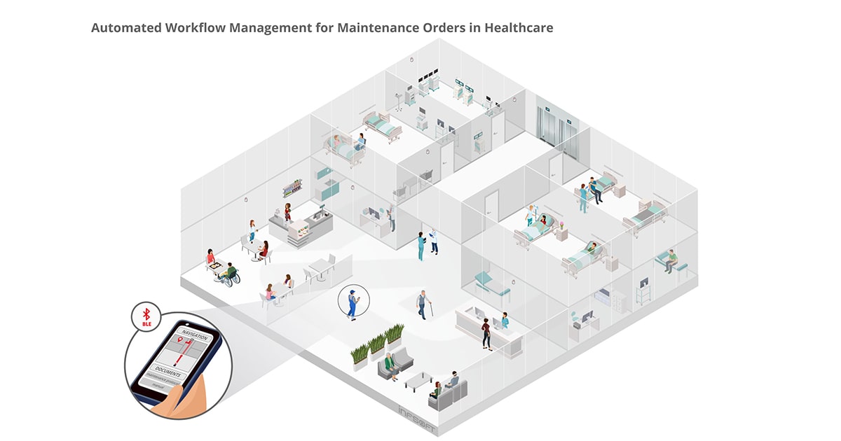 infsoft Use Case: Workflow Management in Healthcare