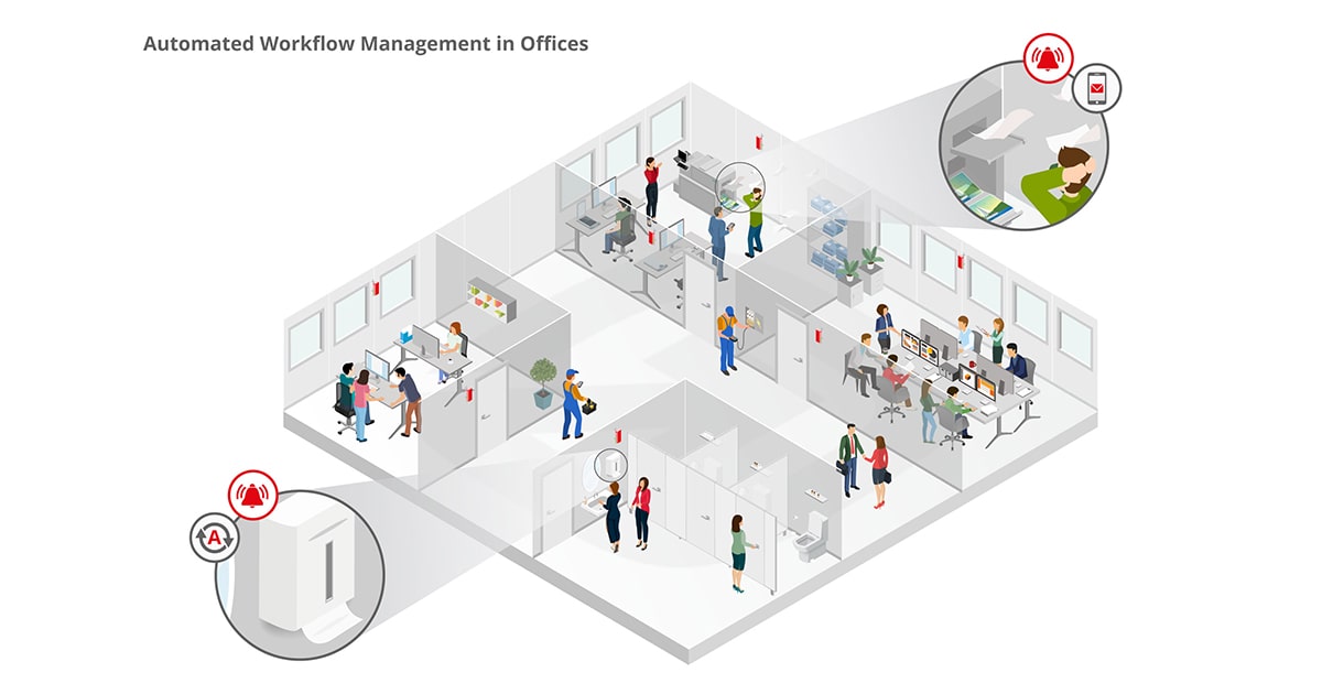 infsoft Use Case: Automated Workflow Management in Offices