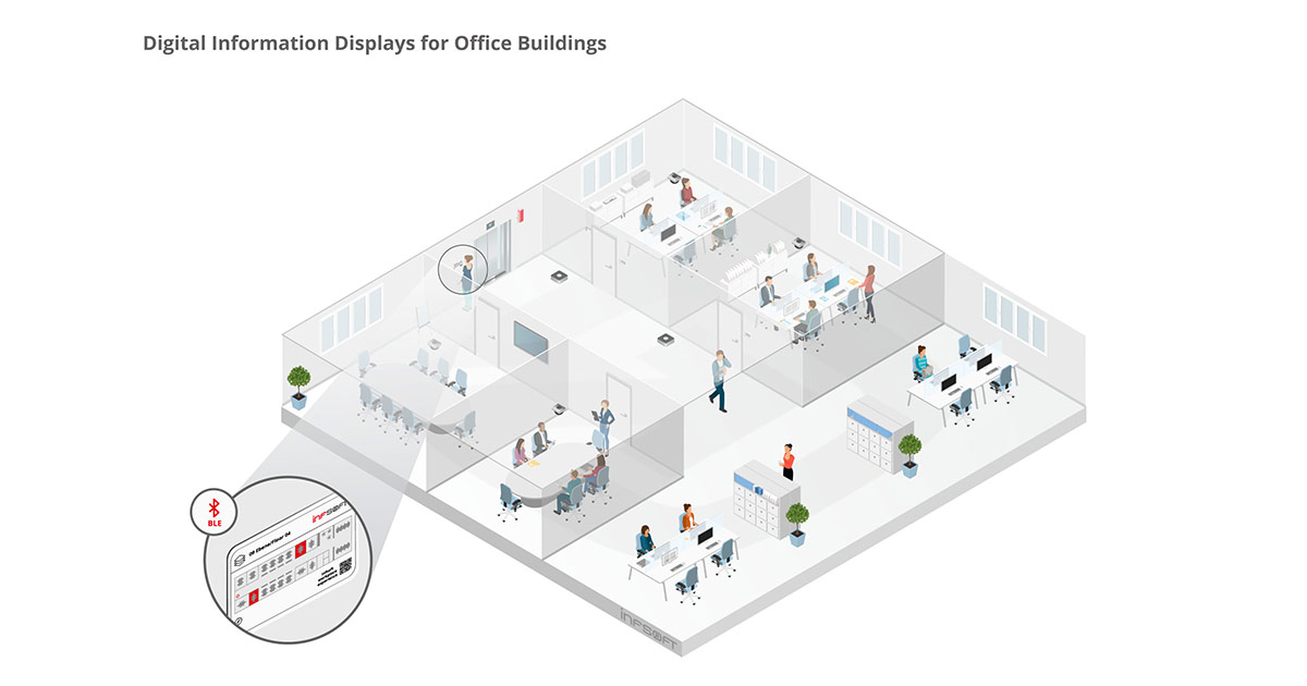 infsoft Use Case: Information Displays for Office Buildings