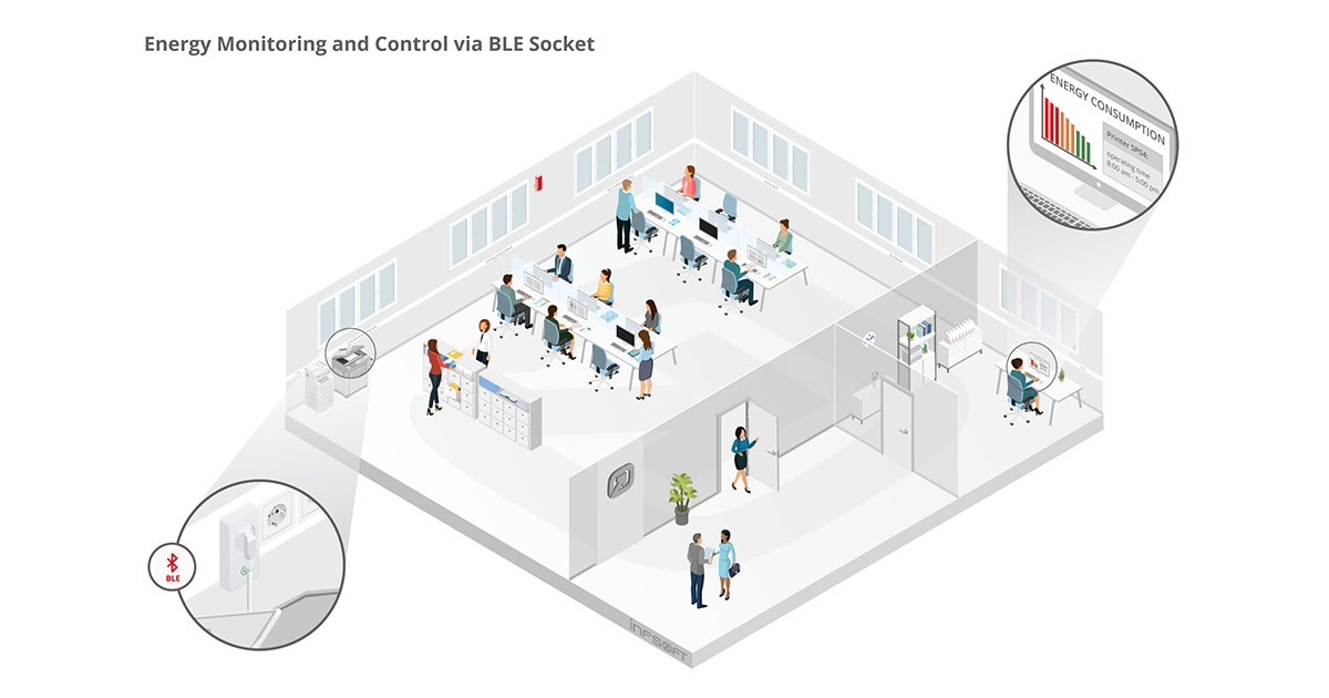 infsoft Use Case: Energy Monitoring and Control via BLE Socket