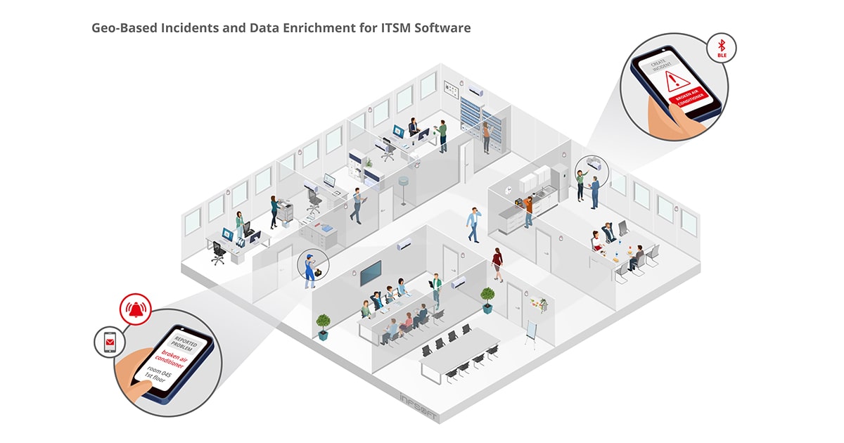 infsoft Use Case: Geo-Based Incidents for ITSM Software