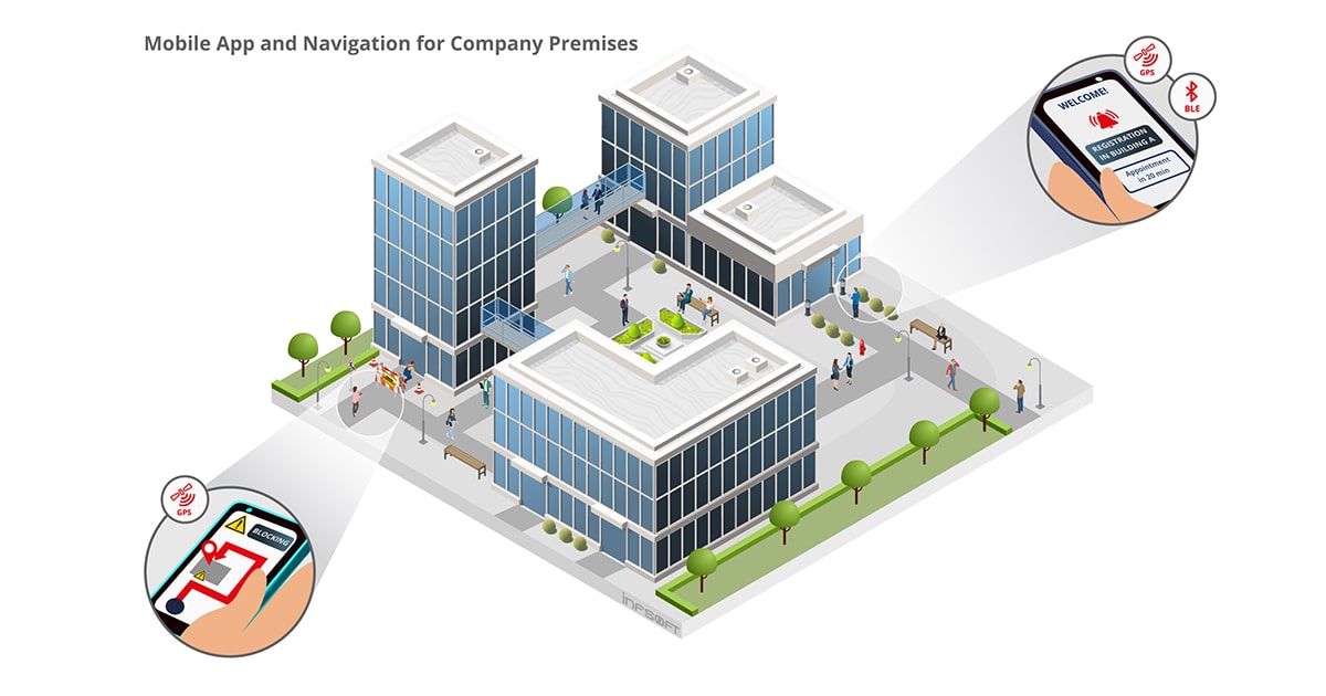 infsoft Use Case: Mobile App for Company Premises
