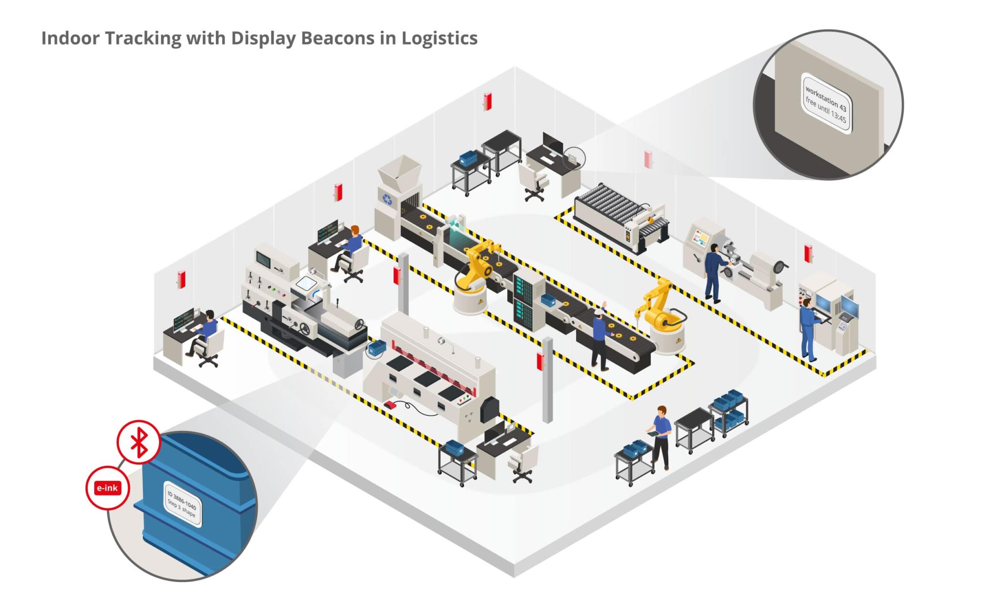 infsoft Use Case: Tracking with Display Beacons in Logistics