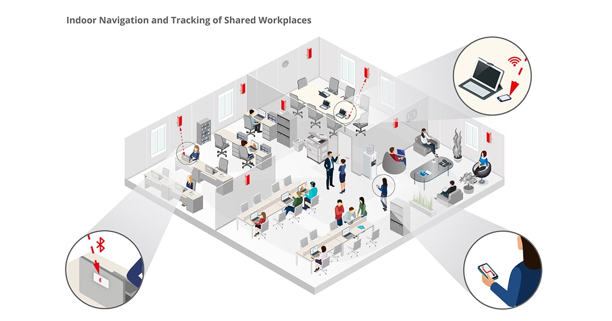 infsoft Use Case: Tracking of Changing Workplaces